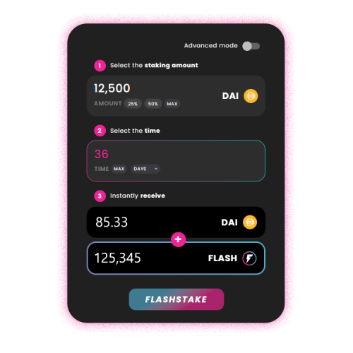 Flashstake | The Time Travel of Money - Flashstake