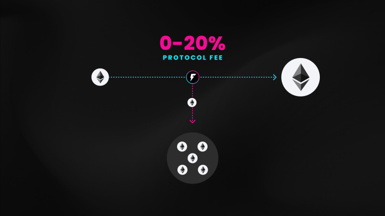 FLASH Token - Flashstake